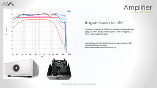 Acoustic Role in Audio Lover's Quest for Sound | PDF