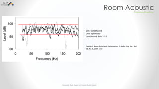 Acoustic Role in Audio Lover's Quest for Sound | PDF