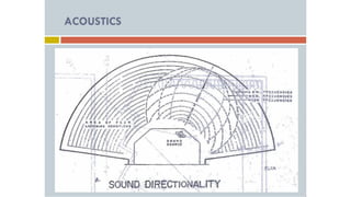 Architectural Acoustics Building Utilities | PDF