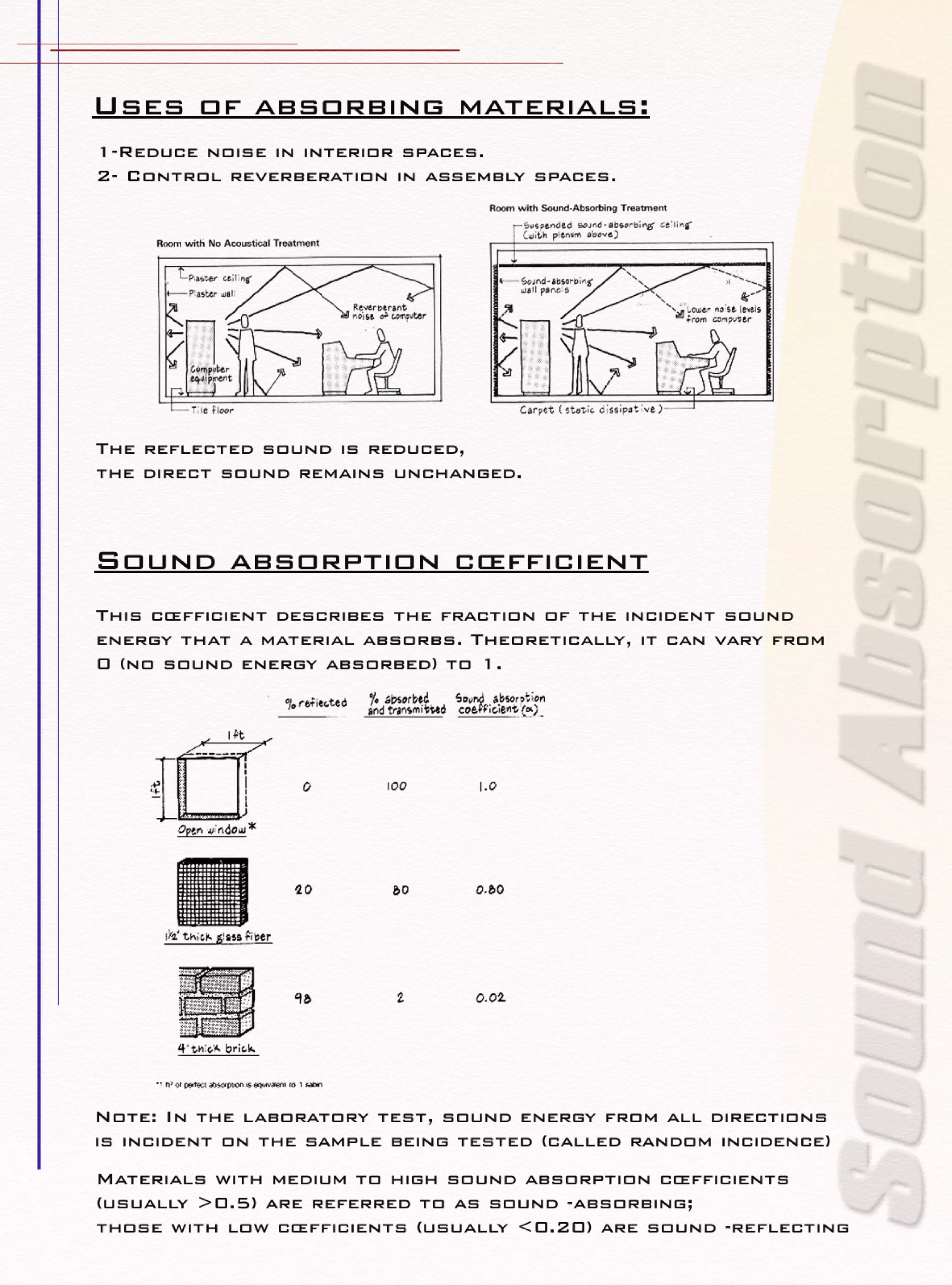 Acoustics | PDF