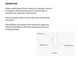 Acoustics | PPTX