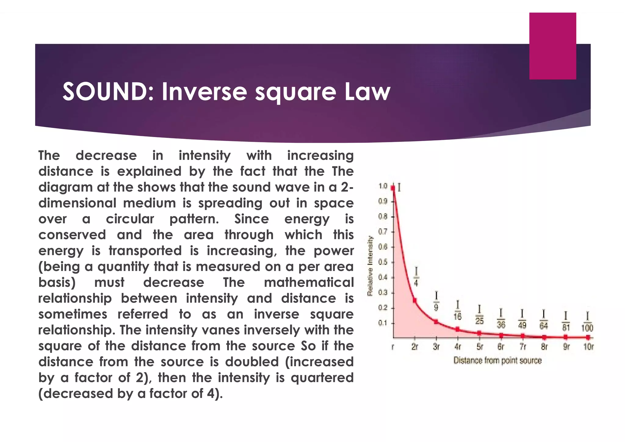 ACOUSTICS.pdf