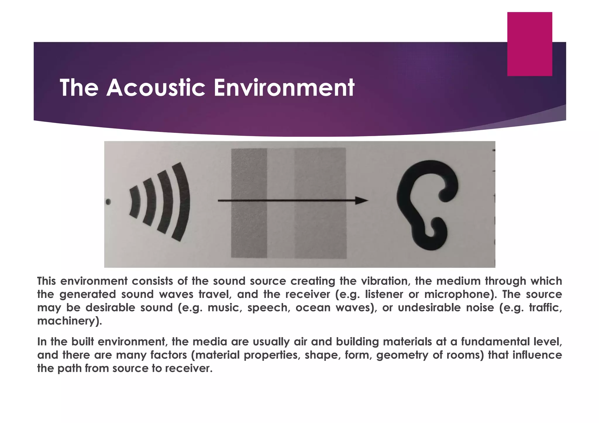 ACOUSTICS.pdf