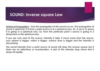 ACOUSTICS.pdf