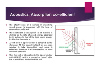 ACOUSTICS.pdf