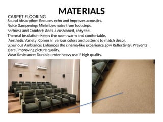 acoustics.and illumination file work 121211212.pptx