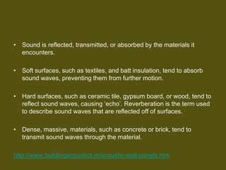 Acoustics India Private Limited | Buildingacoustics.in