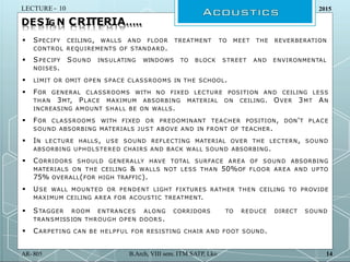 Acoustics OF Educational Buildings | PPTX
