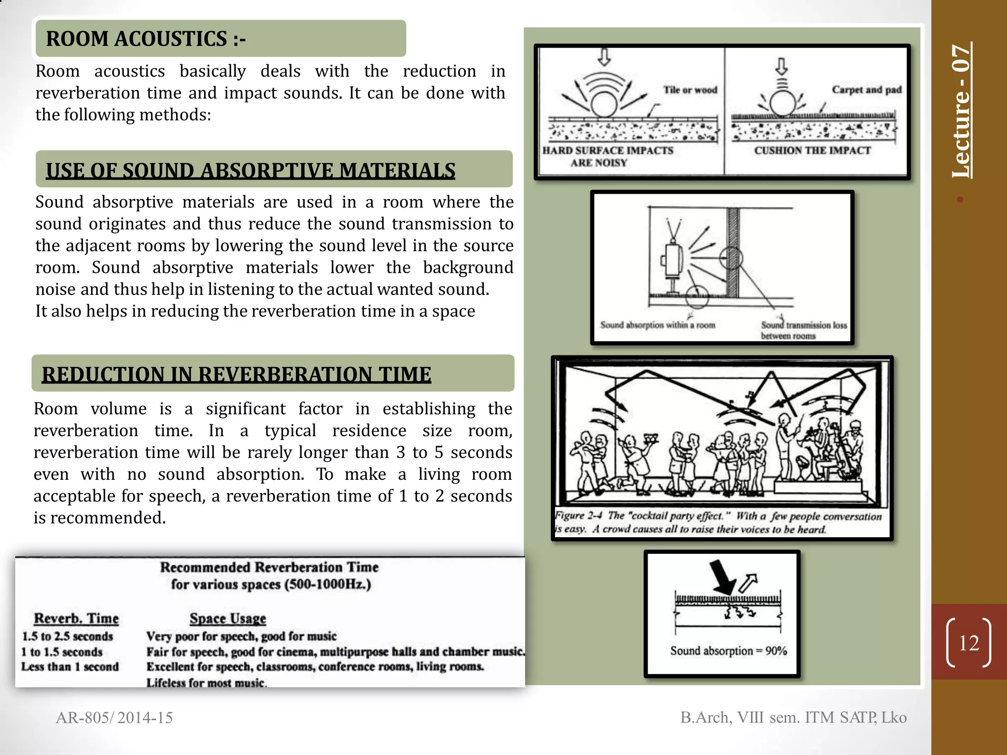 Acoustics OF Residential Buildings | PPTX