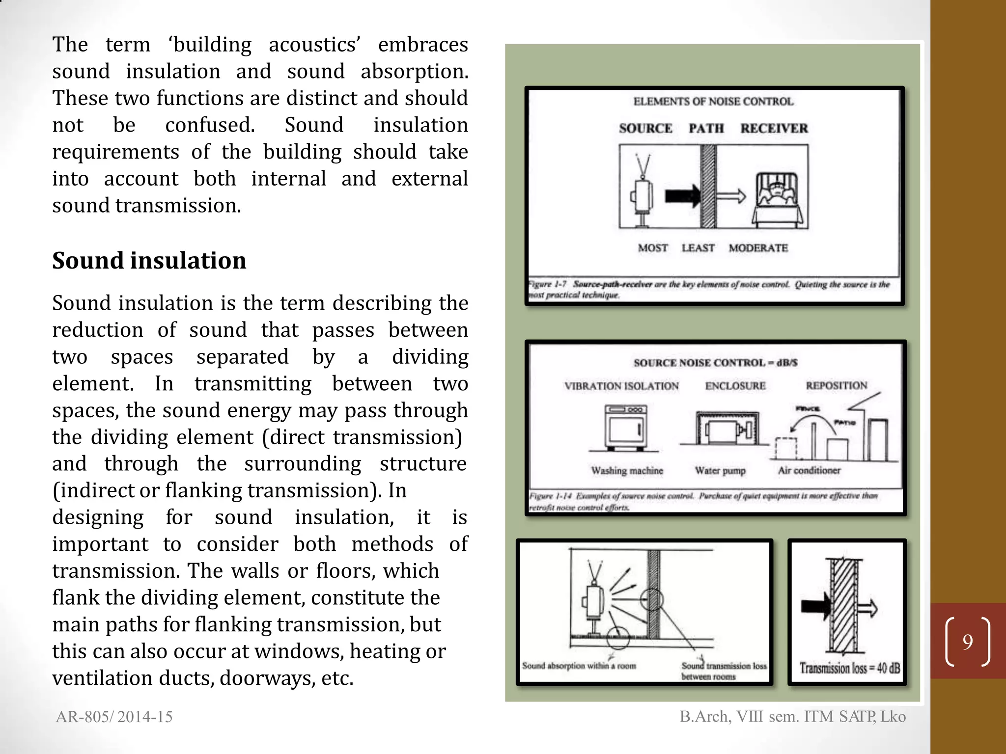 Acoustics OF Residential Buildings | PPTX