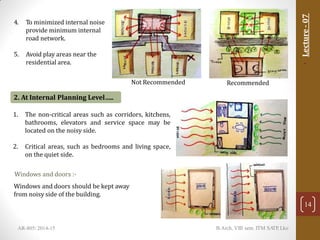 Acoustics OF Residential Buildings | PPTX
