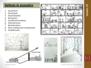 Acoustics OF Residential Buildings | PPTX