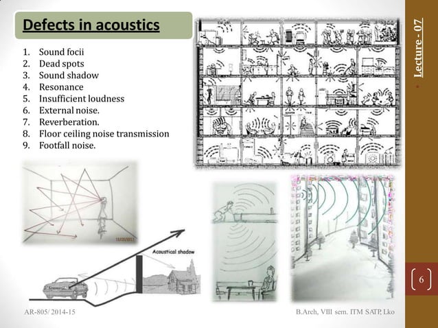 Acoustics OF Residential Buildings | PPTX