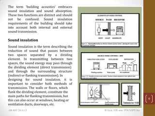 Acoustics OF Residential Buildings | PPTX