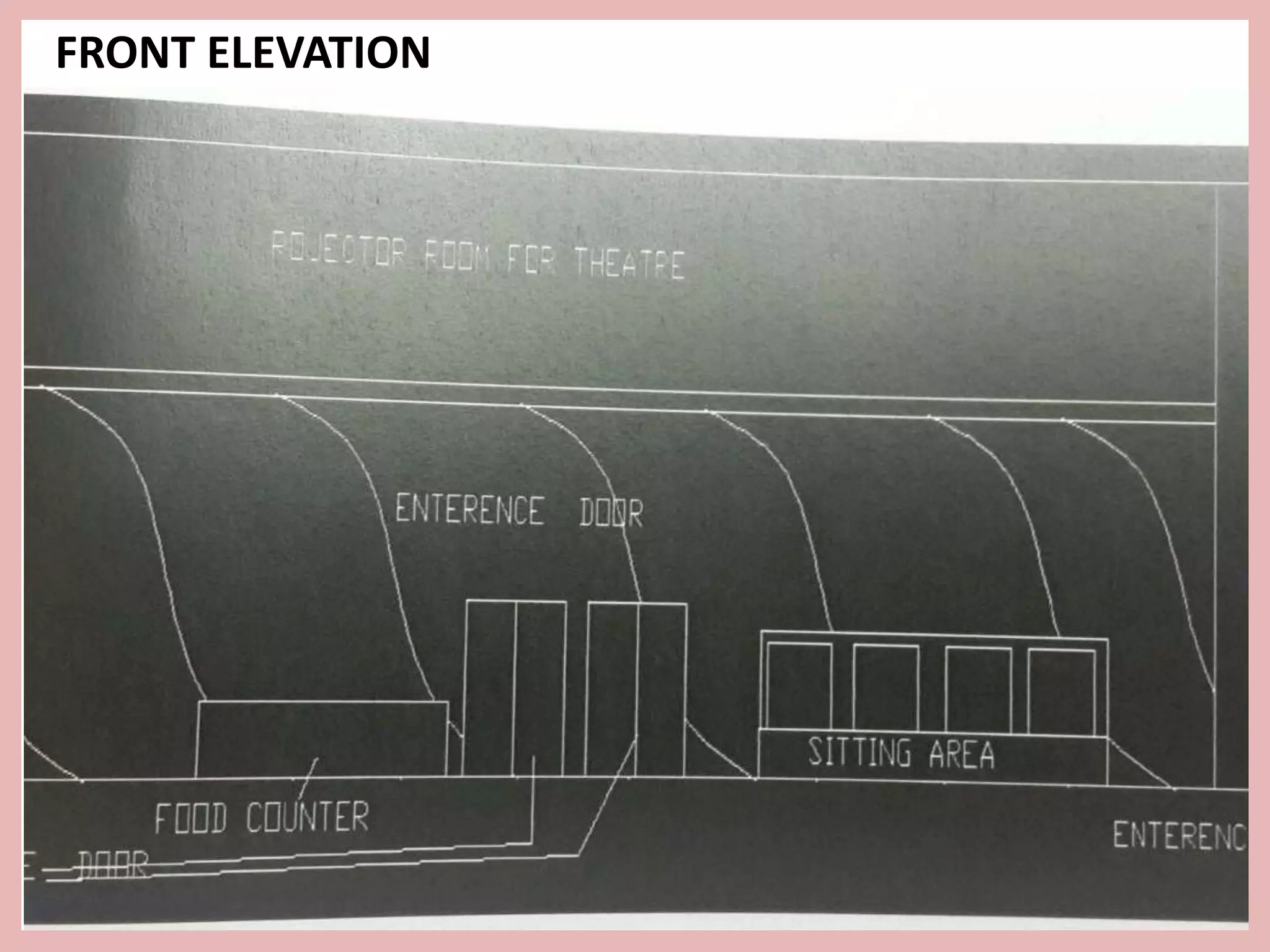 Acoustics and design of movie theatre | PPTX