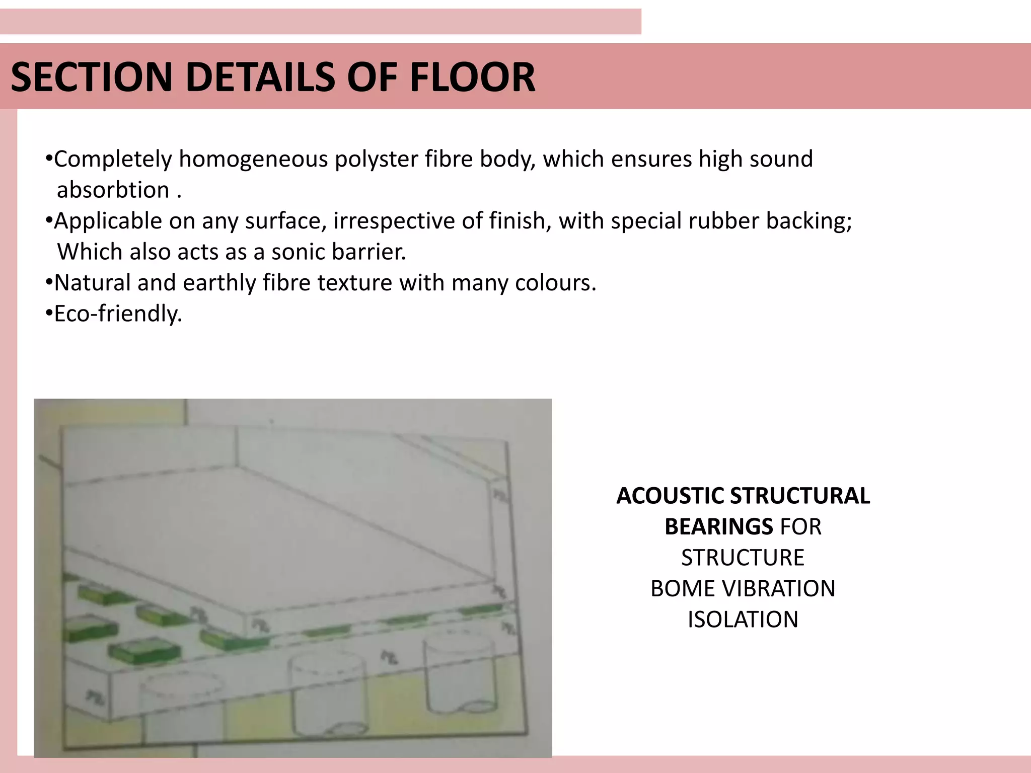 Acoustics and design of movie theatre | PPTX