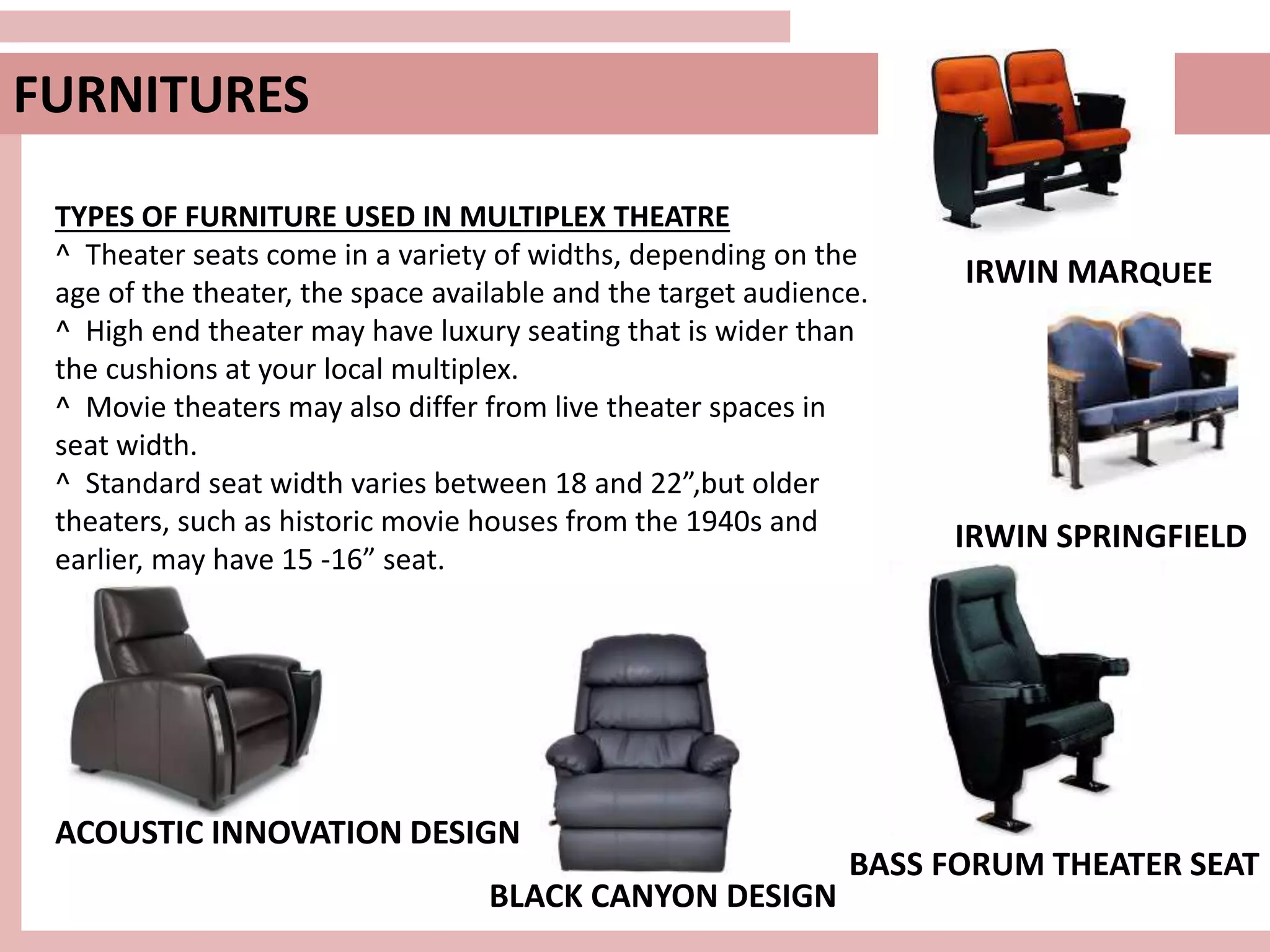 Acoustics and design of movie theatre | PPTX