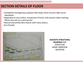 Acoustics and design of movie theatre | PPTX