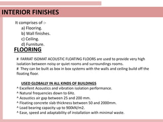 Acoustics and design of movie theatre | PPTX