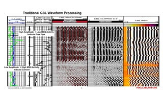 Acoustics and image logs.pdf