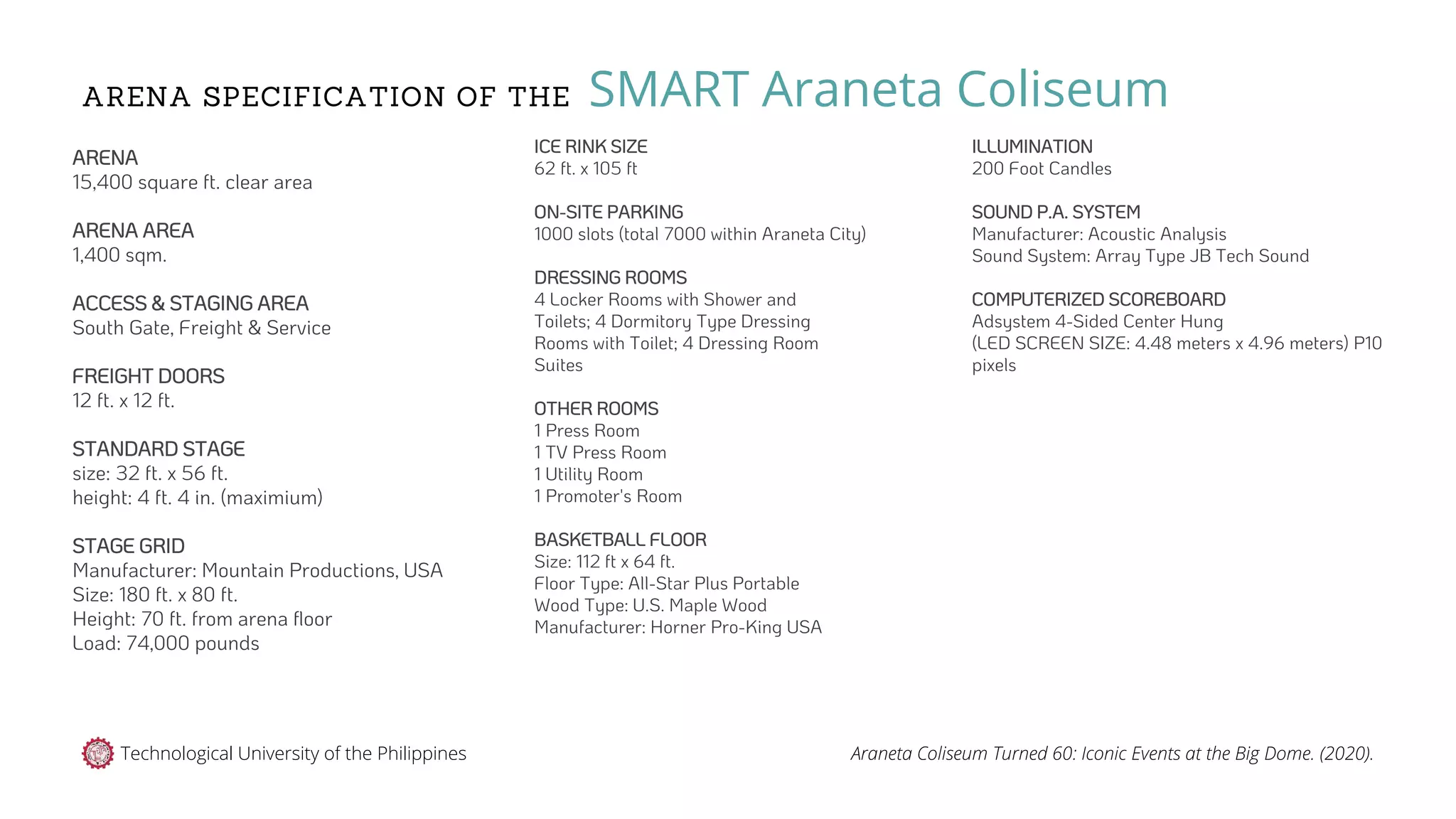 Acoustics and lighting (Case Study: Smart Araneta Coliseum) | PPTX