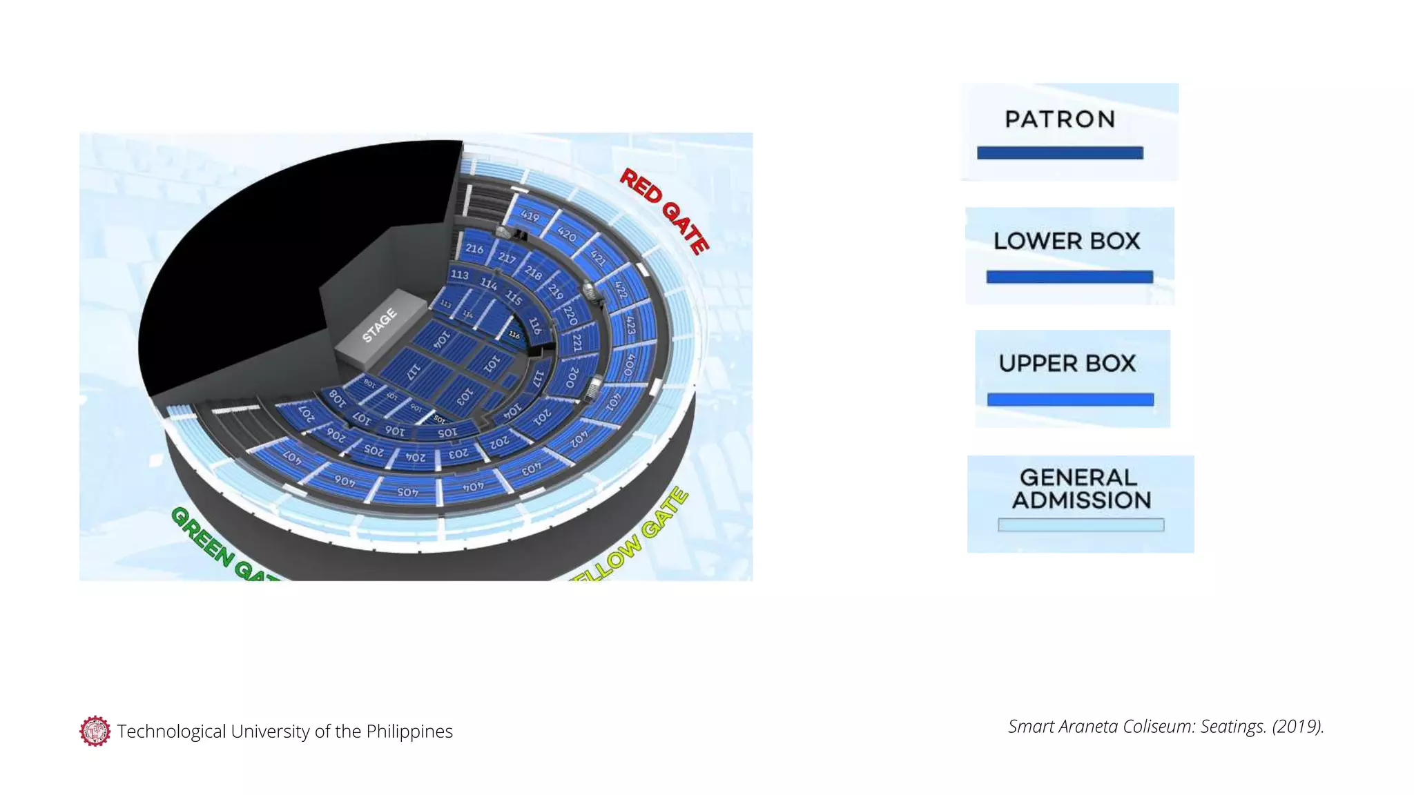 Acoustics and lighting (Case Study: Smart Araneta Coliseum) | PPTX
