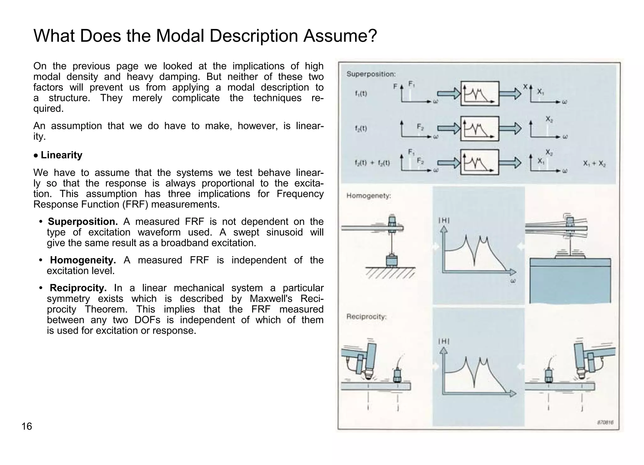 Acoustics and vibrations mechanical measurements - structural testing ...