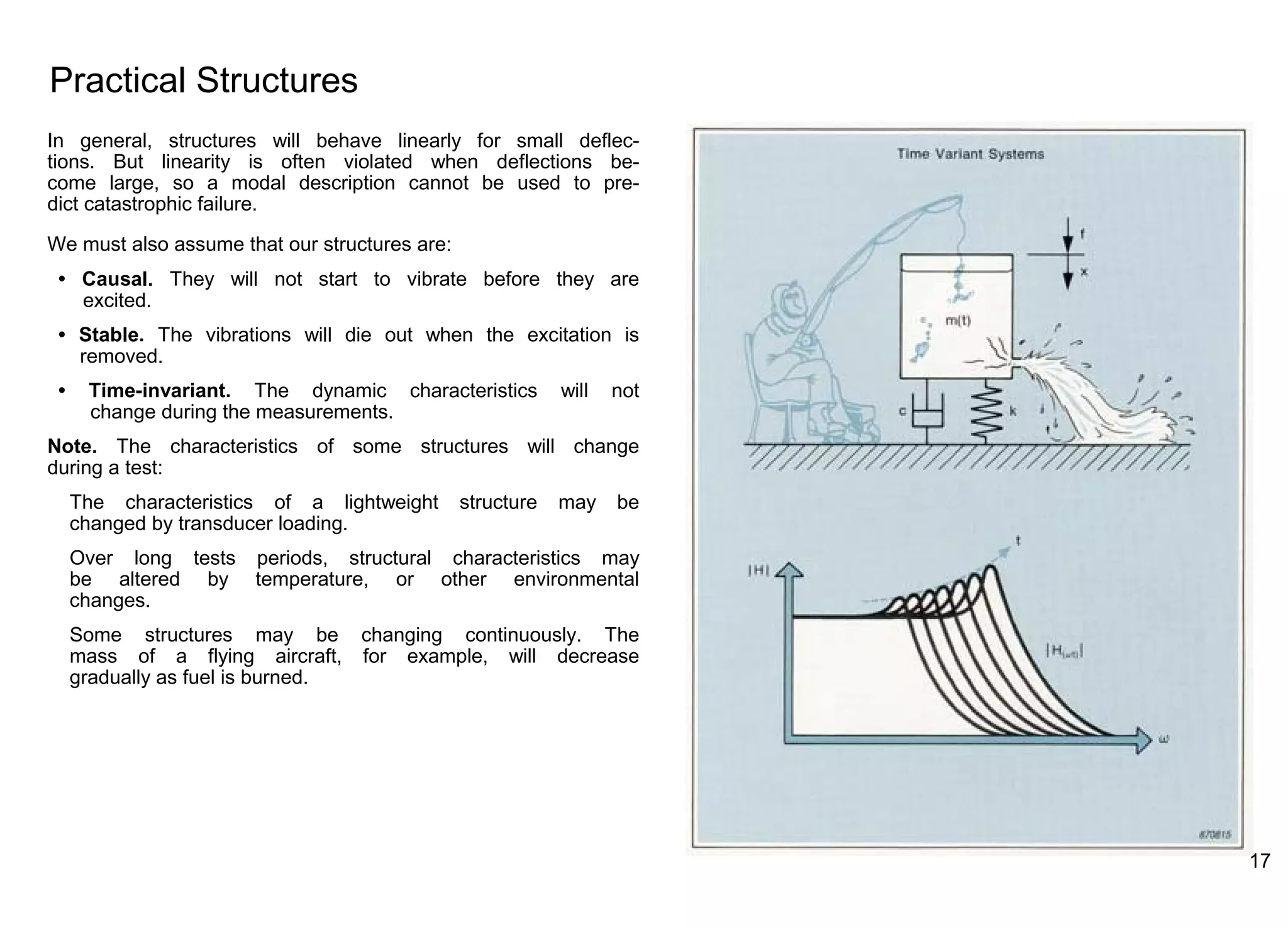 Acoustics and vibrations mechanical measurements - structural testing ...