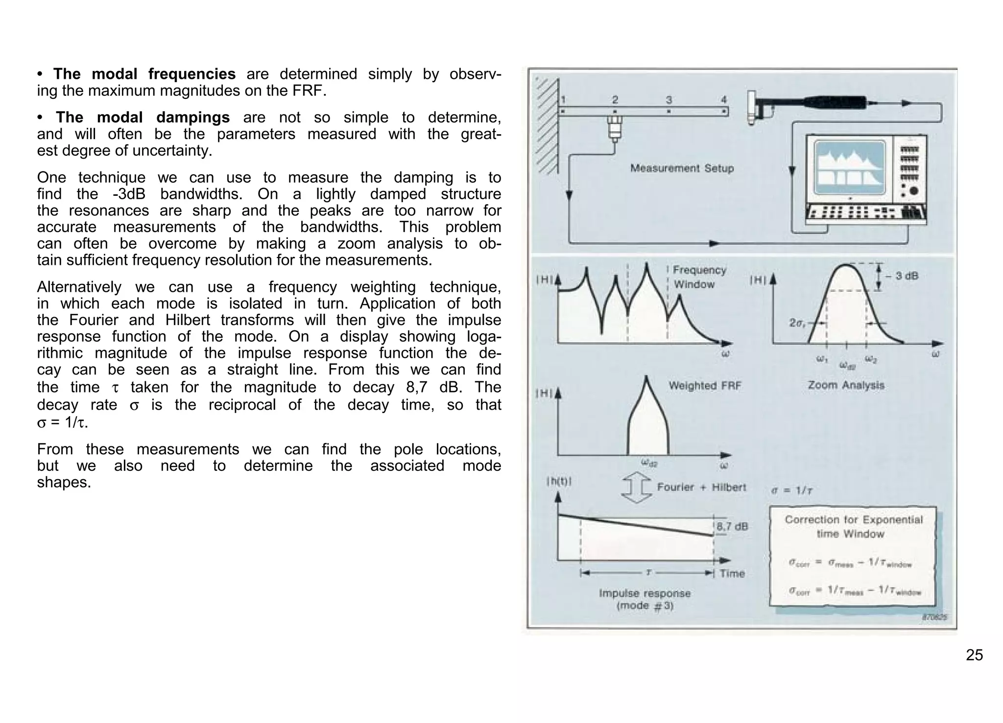 Acoustics and vibrations mechanical measurements - structural testing ...