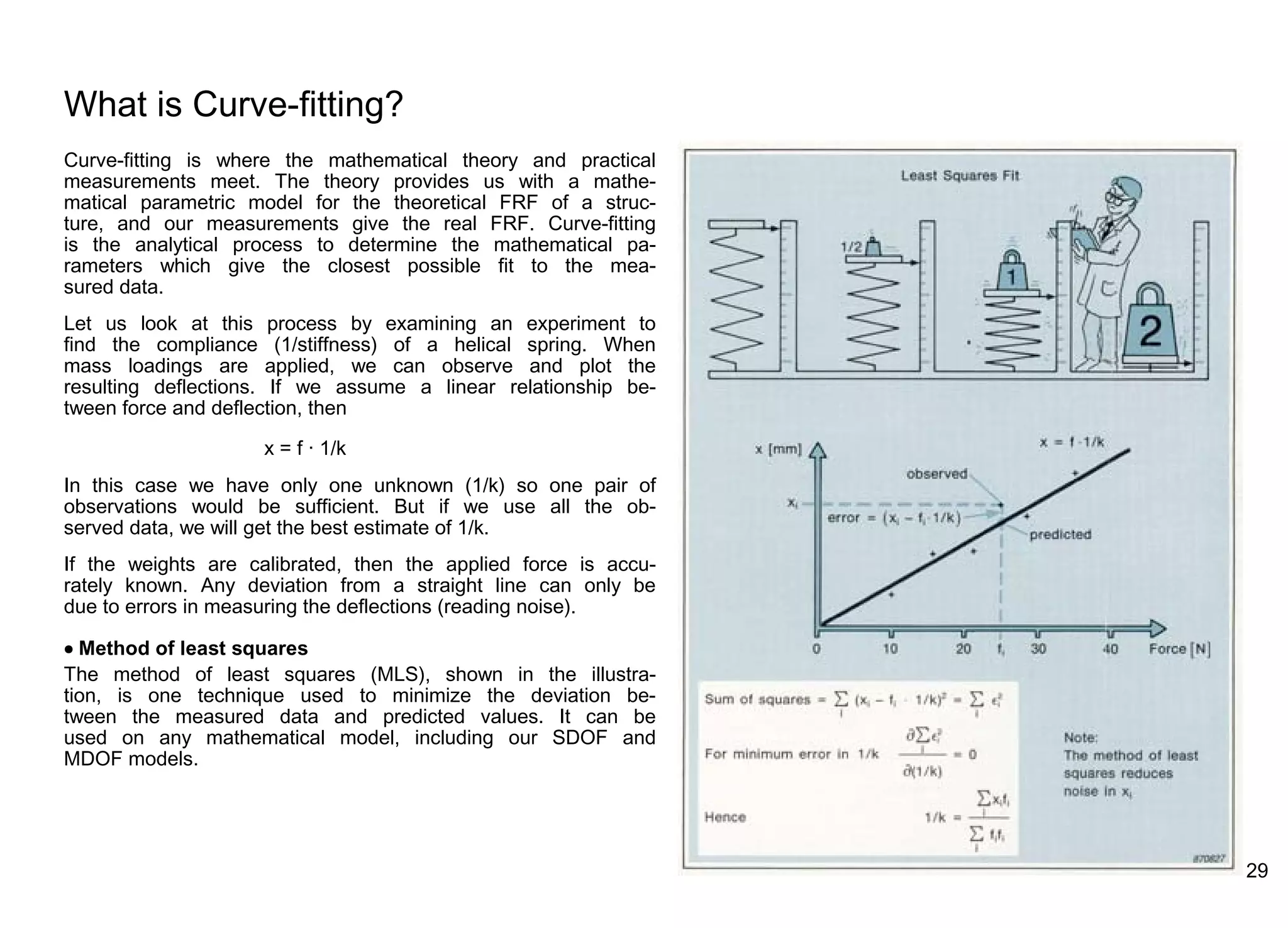 Acoustics and vibrations mechanical measurements - structural testing ...