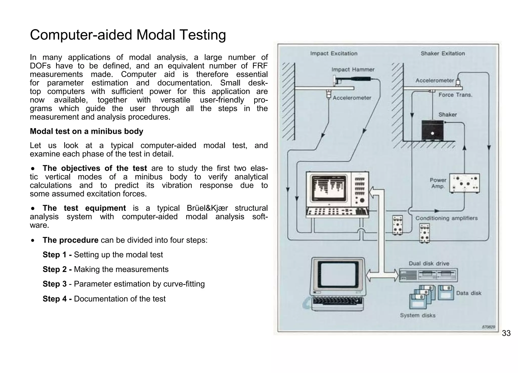 Acoustics and vibrations mechanical measurements - structural testing ...