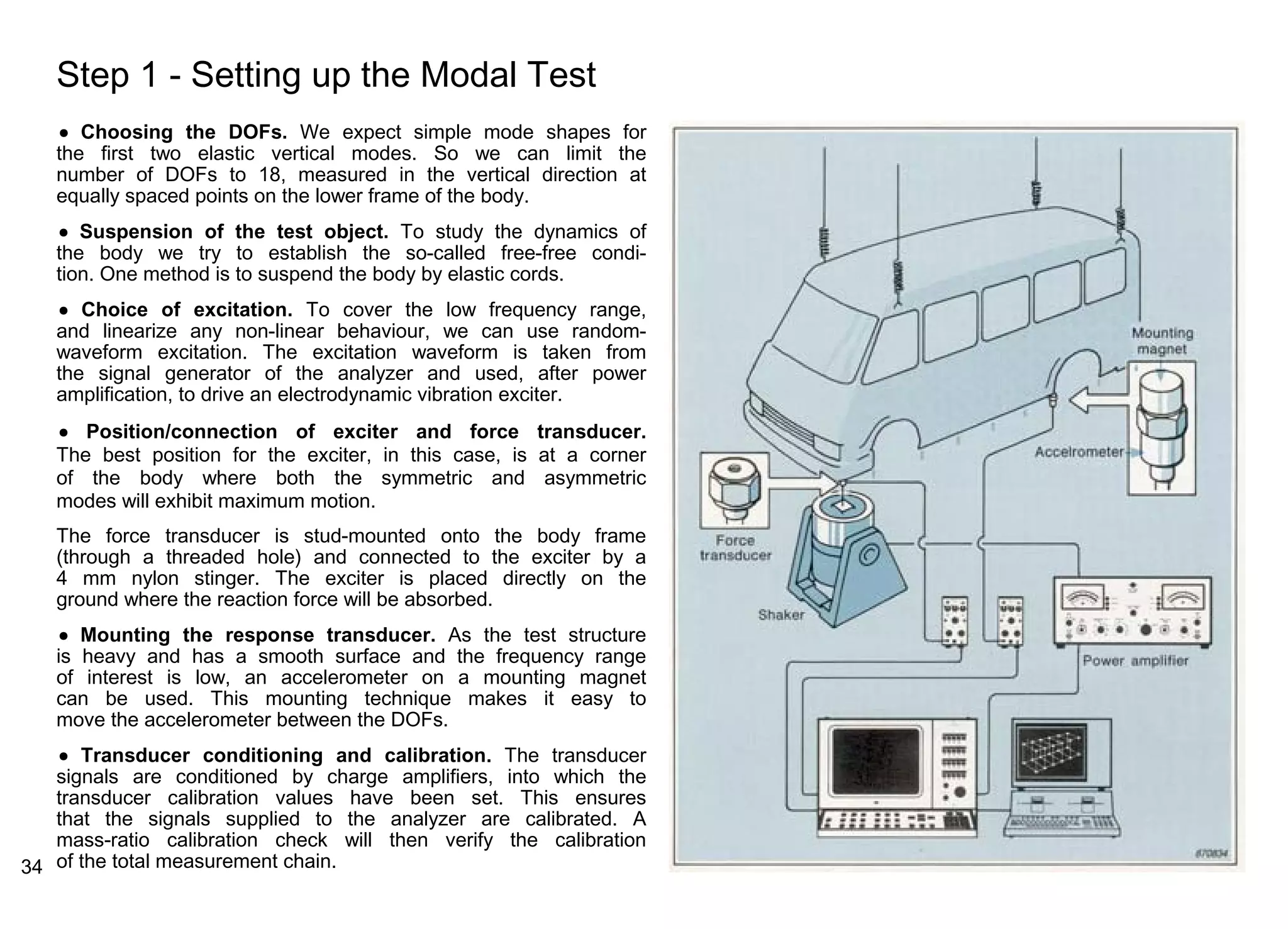 Acoustics and vibrations mechanical measurements - structural testing ...