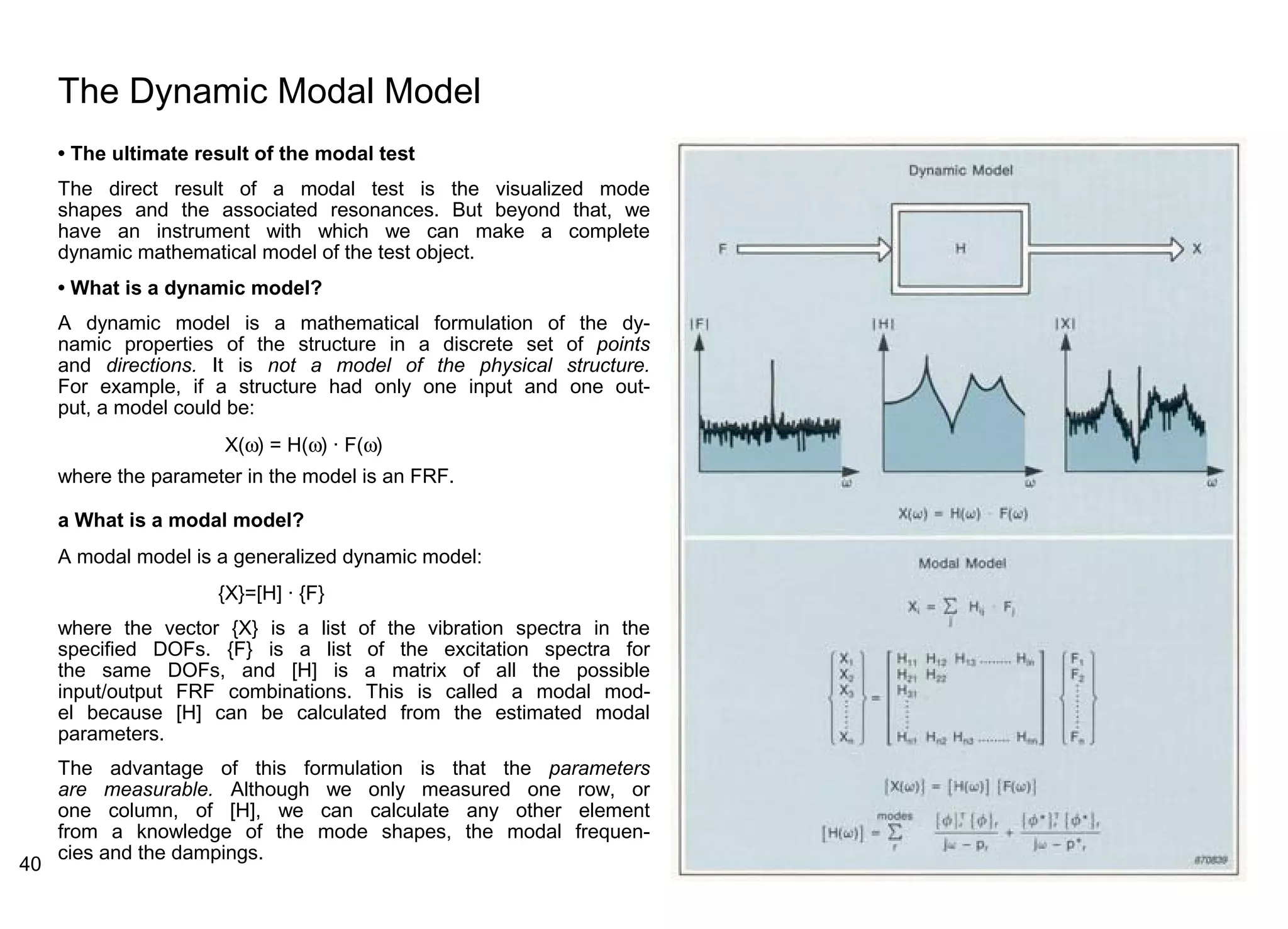 Acoustics and vibrations mechanical measurements - structural testing ...