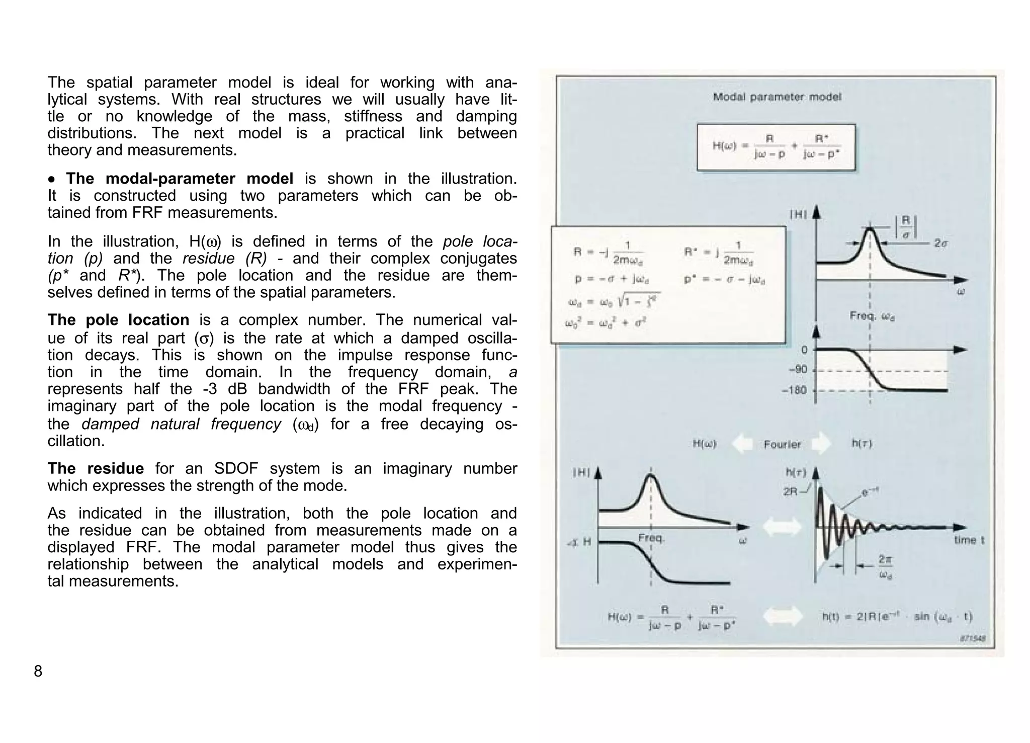 Acoustics and vibrations mechanical measurements - structural testing ...
