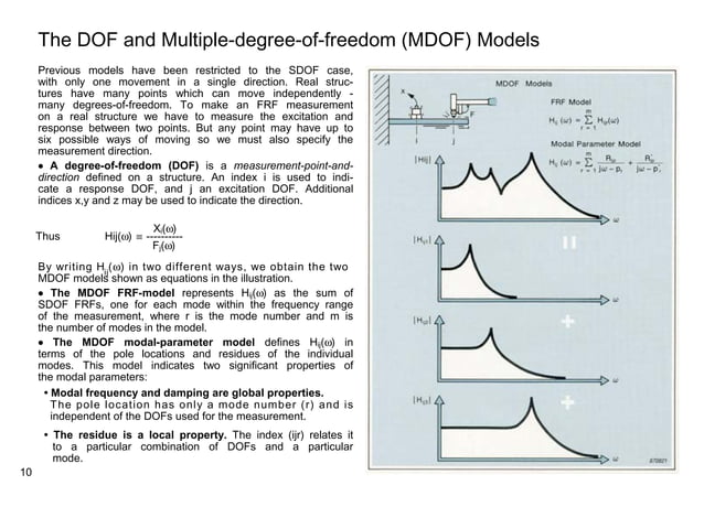 Acoustics and vibrations mechanical measurements - structural testing ...