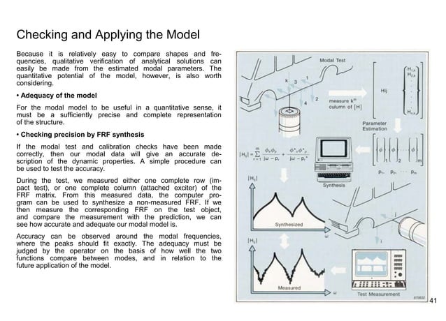 Acoustics and vibrations mechanical measurements - structural testing ...