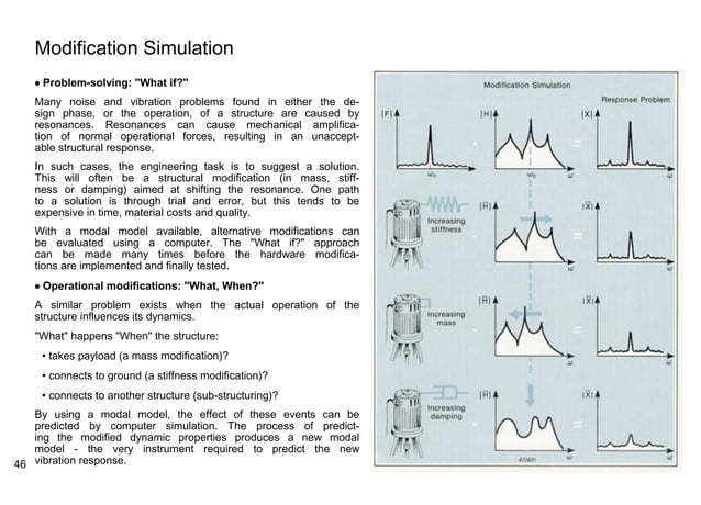 Acoustics and vibrations mechanical measurements - structural testing ...