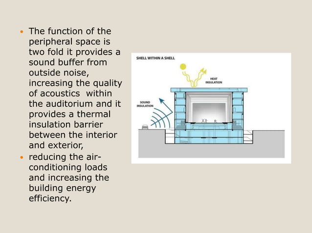 Acoustics desktop study | PPTX