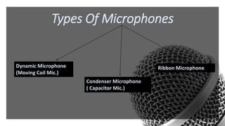 Acoustics [Microphones] | PPT