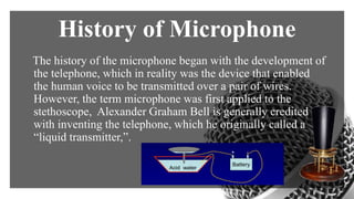 Acoustics [Microphones] | PPT