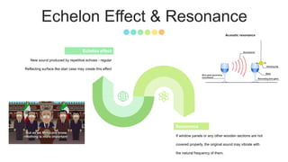 Acoustics in buildings | PPT