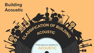 Acoustics in buildings | PPT