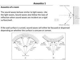 Acoustics I PPT.pdf