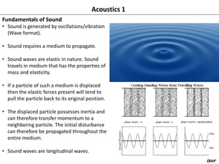 Acoustics I PPT.pdf