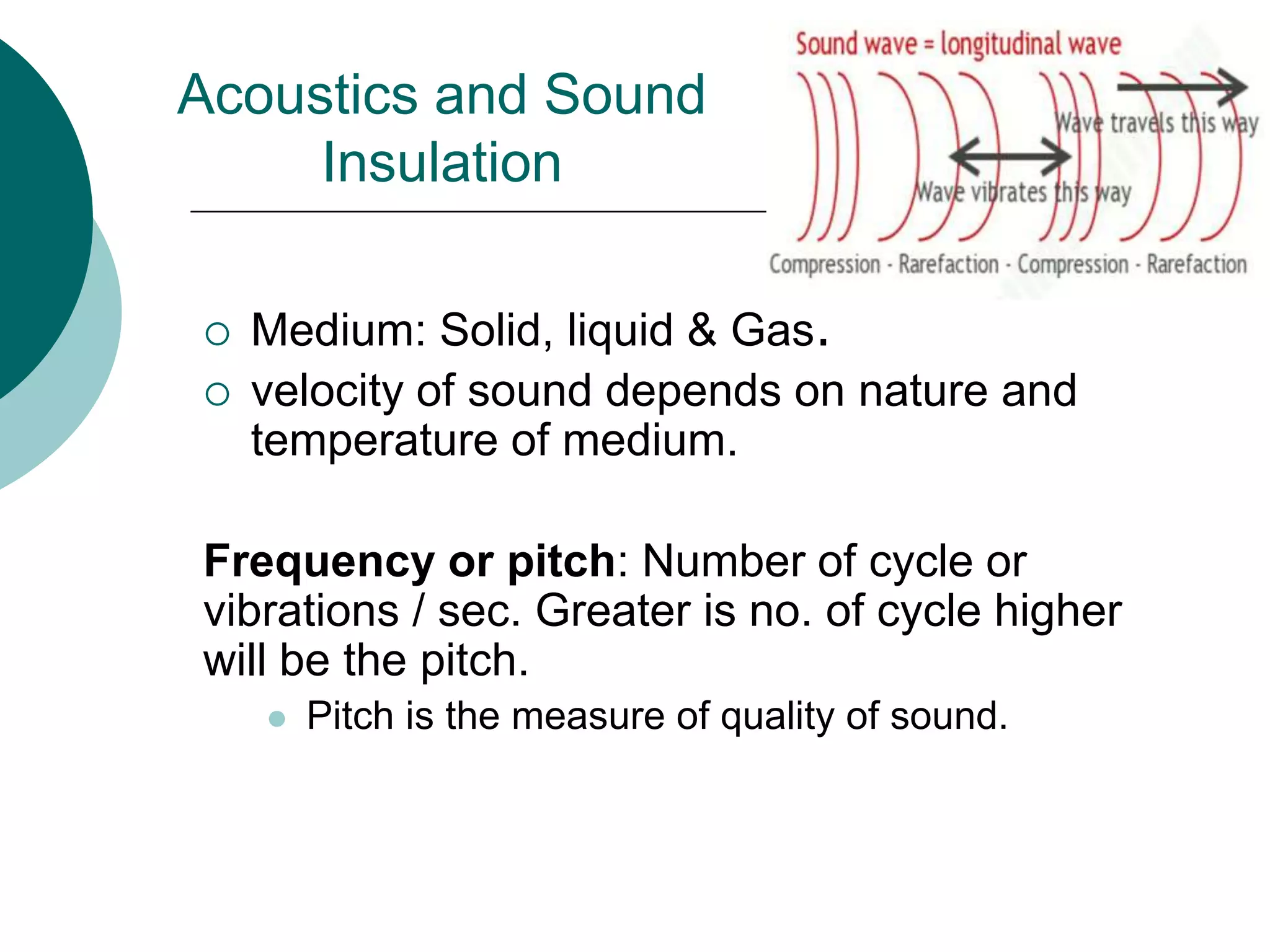 Acoustics of buildings | PPTX | Remodeling & Construction | Home & Garden