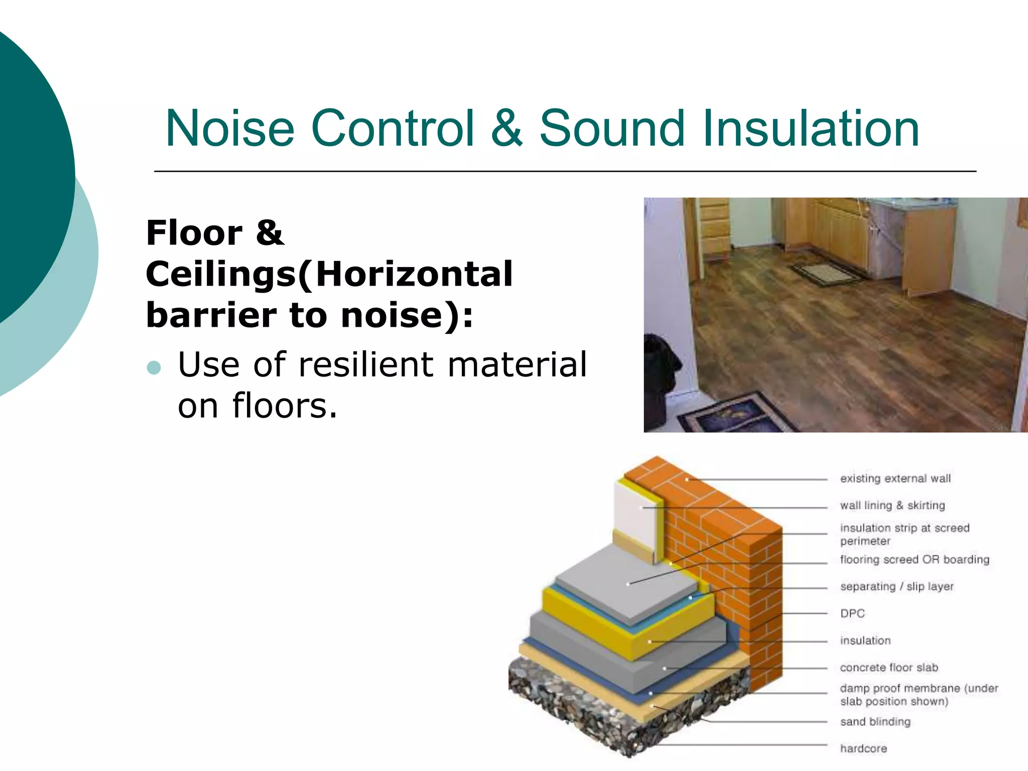Acoustics of buildings | PPTX