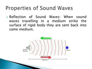 sound and its property | PPT