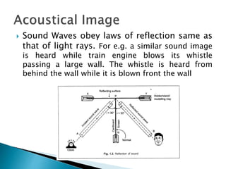 sound and its property | PPT