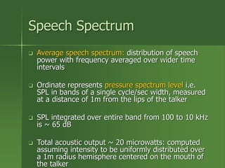 Acoustics of Speech_Latest.pdf