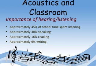 Acoustics and Classroom Sound Issues | PPT